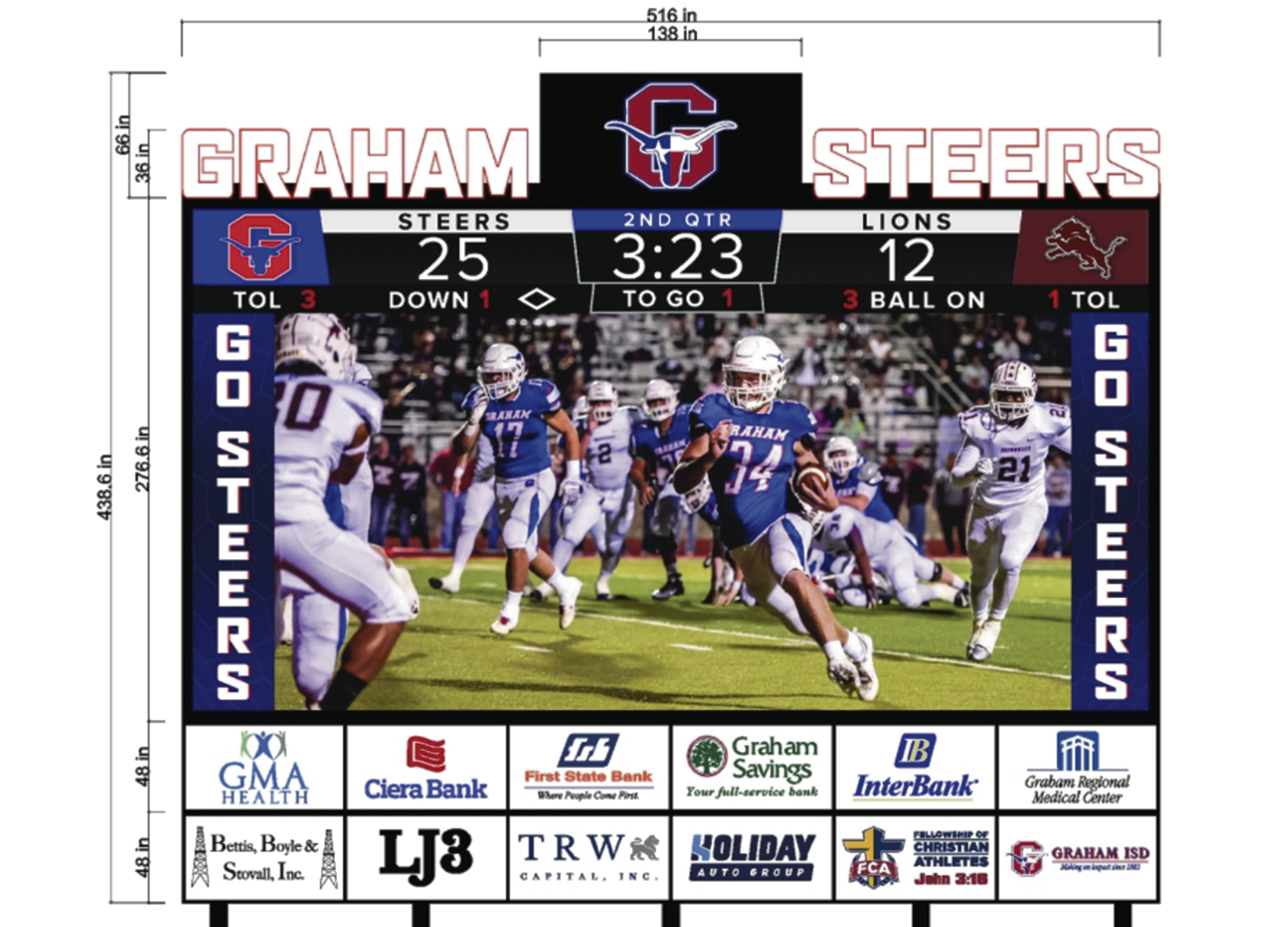 Newton Field new scoreboard to begin construction soon at GHS | The ...